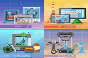 3D Printing's Future in Engineering Education