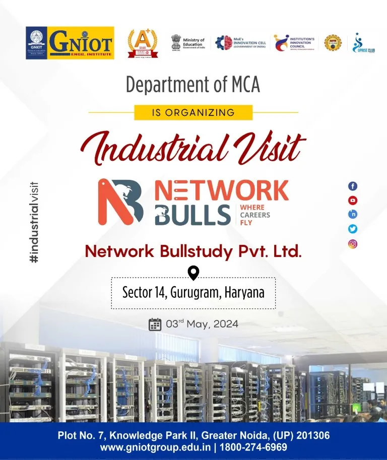 Industrial Visit to Network Bullstudy Pvt Ltd. | GNIOT Campus, Greater ...